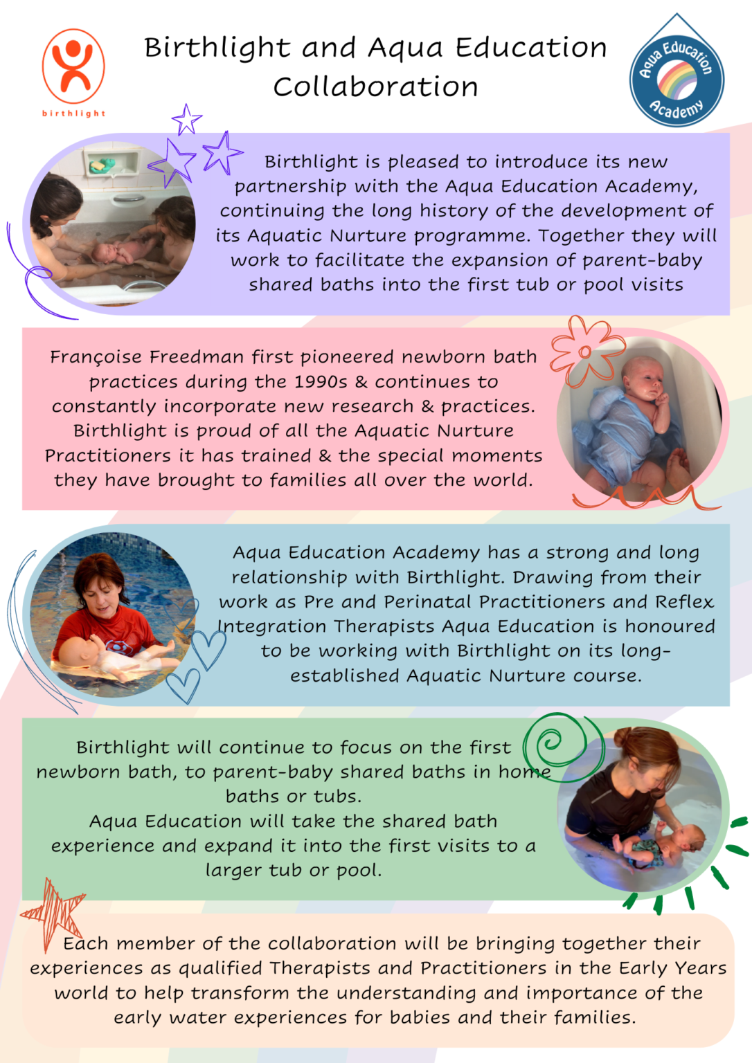 Birthlight and Aqua Education Collaboration - birthlight